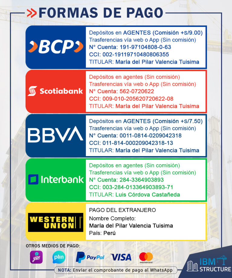 Puentes con CSi BRIDGE - IBM STRUCTURE