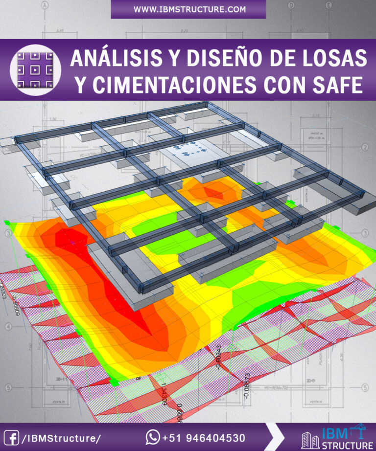Inicio - IBM STRUCTURE