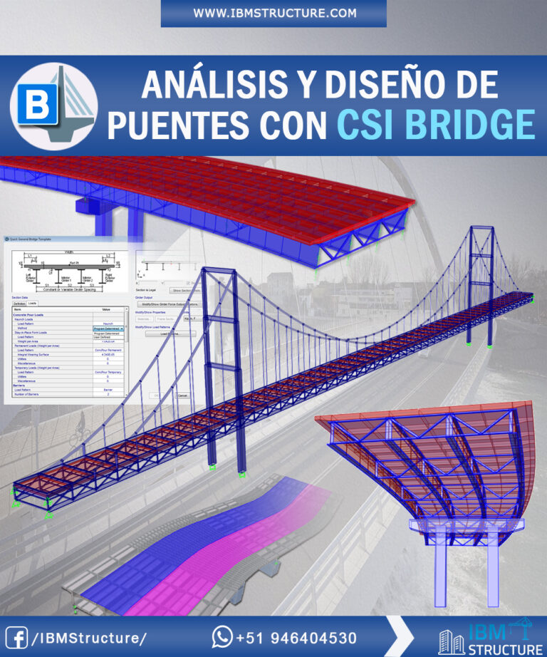 Cursos - IBM STRUCTURE